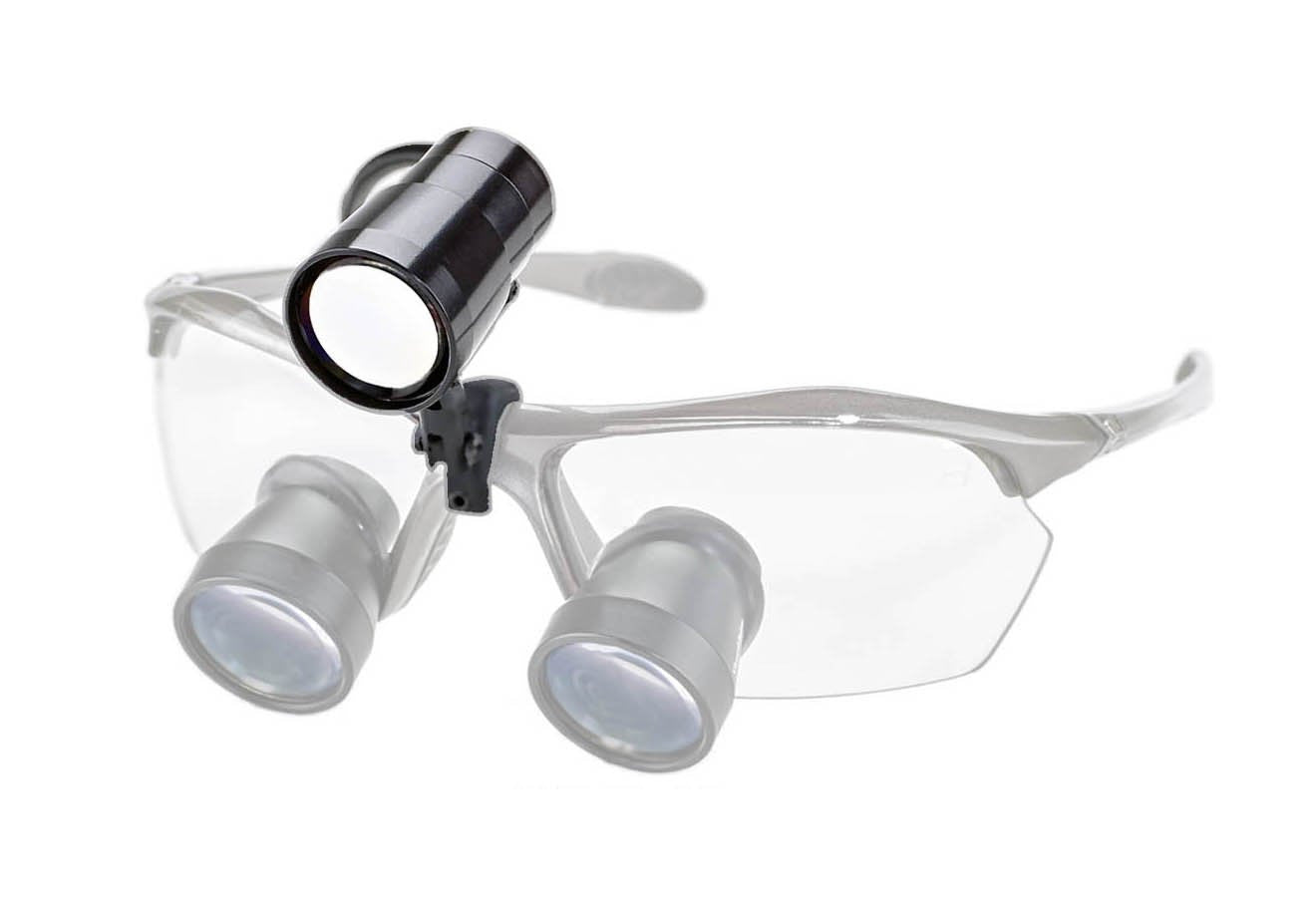 SheerVision Dental Loupes | Surgical Loupes | LED Headlight Packages